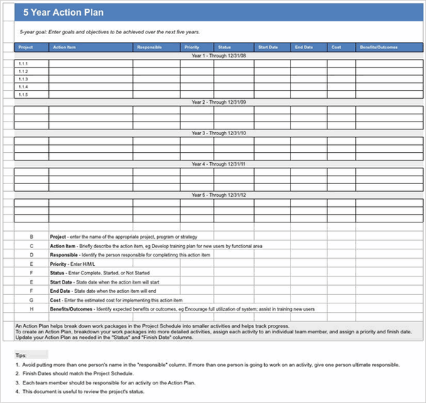 Action Plan Templates (Apple) – Klariti Template Shop