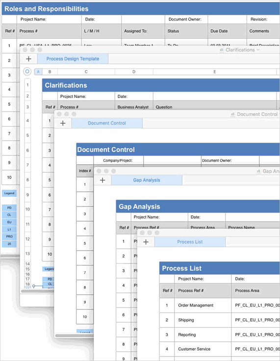 Business Process Design (Apple iWork Pages & Numbers) – Klariti ...