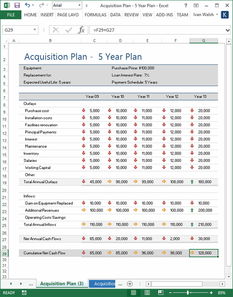 Acquisition Plan Template (MS Office) – Klariti Template Shop